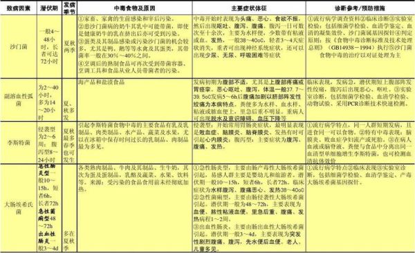 芋头花中毒症状_如何紧急处理-第3张图片-山城妙识 芋头花中毒症状_如何紧急处理-第3张图片-山城妙识