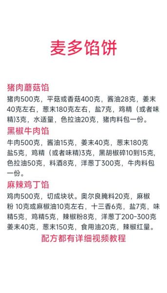 烧卖馅料怎么做好吃_烧卖馅料配方比例-第3张图片-山城妙识