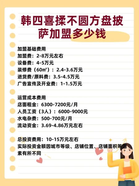 加盟披萨店一般要多少钱_开披萨店需要多少资金-第1张图片-山城妙识