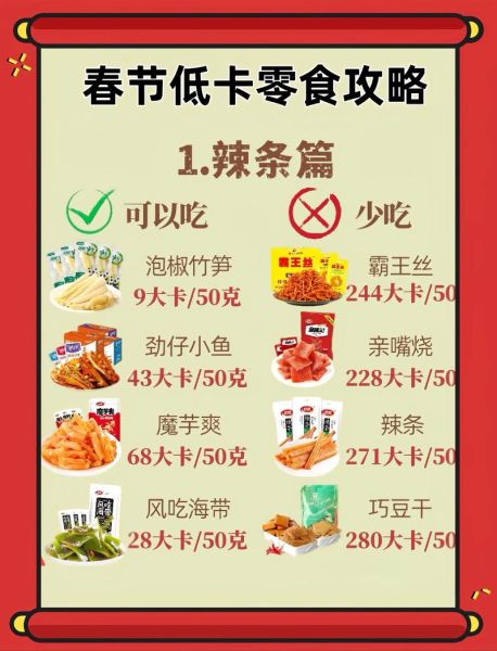 减肥零食排行榜_哪些低卡又好吃-第3张图片-山城妙识 减肥零食排行榜_哪些低卡又好吃-第3张图片-山城妙识
