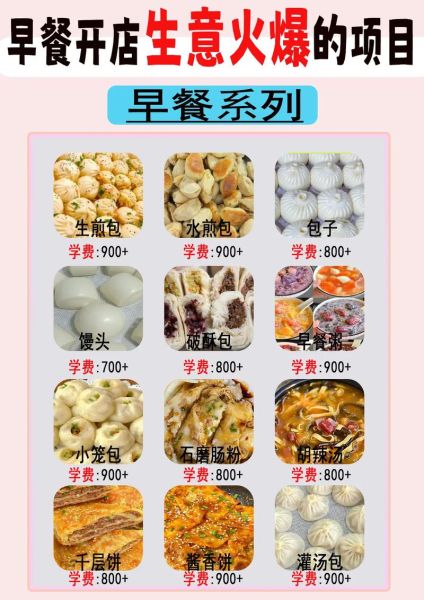 开早餐店去哪里学比较好_早餐技术培训哪里靠谱-第1张图片-山城妙识 开早餐店去哪里学比较好_早餐技术培训哪里靠谱-第1张图片-山城妙识