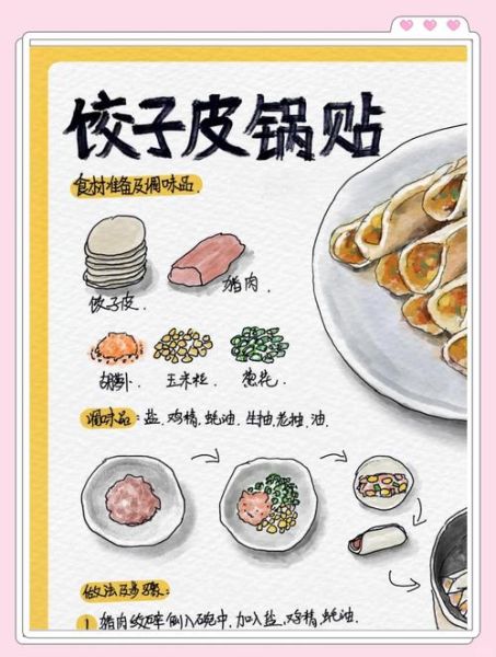 锅贴的面糊水怎么调_锅贴的面糊水比例是多少-第2张图片-山城妙识 锅贴的面糊水怎么调_锅贴的面糊水比例是多少-第2张图片-山城妙识