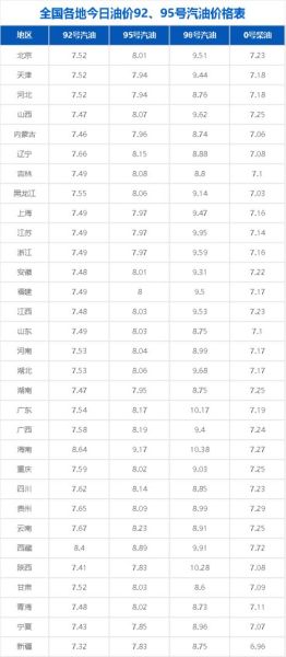 菜油期货价格走势分析_菜油期货还会涨吗-第3张图片-山城妙识