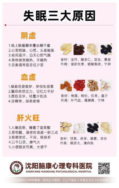 失眠吃什么好_失眠食疗偏方大全-第1张图片-山城妙识