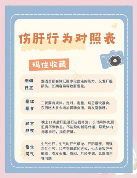 护肝片可以长期服用吗_护肝片的功效与作用-第1张图片-山城妙识 护肝片可以长期服用吗_护肝片的功效与作用-第1张图片-山城妙识