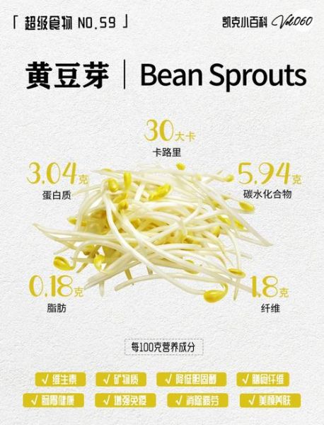 黄豆芽的营养价值及功效_黄豆芽怎么吃最营养-第1张图片-山城妙识 黄豆芽的营养价值及功效_黄豆芽怎么吃最营养-第1张图片-山城妙识