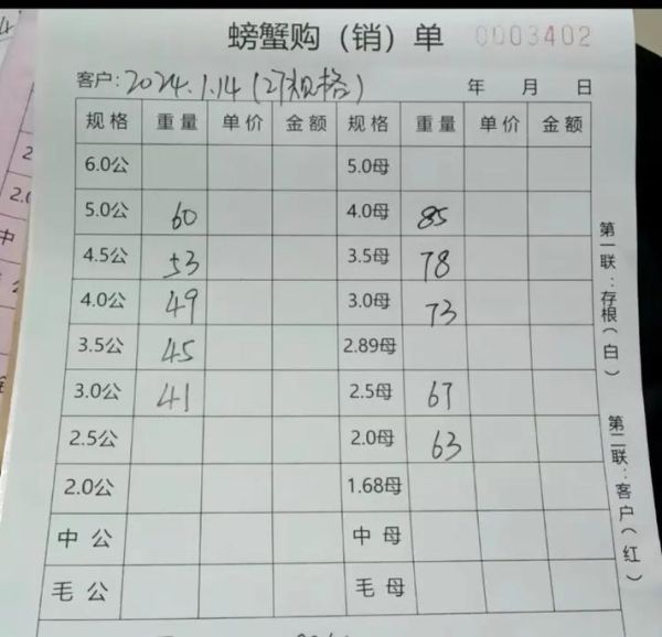 海蟹多少钱一斤_2024最新价格行情-第1张图片-山城妙识 海蟹多少钱一斤_2024最新价格行情-第1张图片-山城妙识