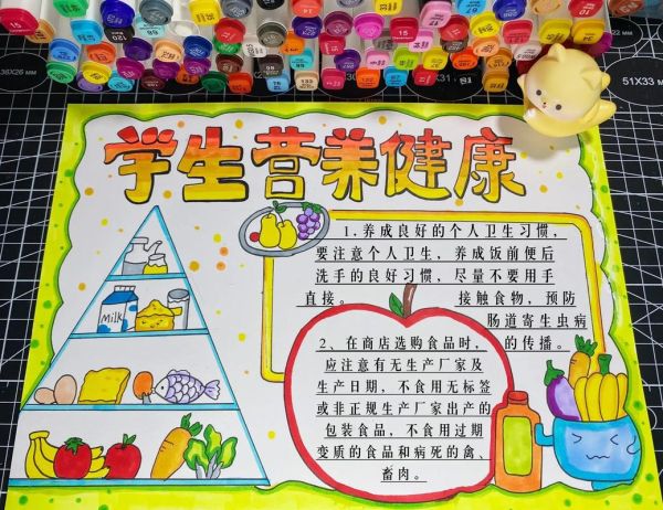 饮食健康手抄报怎么做_如何设计简单又好看-第1张图片-山城妙识 饮食健康手抄报怎么做_如何设计简单又好看-第1张图片-山城妙识