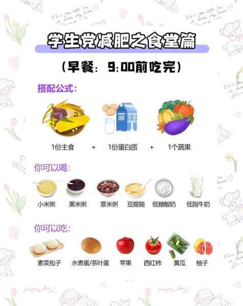 在校学生减肥食谱_如何健康减脂不挨饿-第1张图片-山城妙识 在校学生减肥食谱_如何健康减脂不挨饿-第1张图片-山城妙识