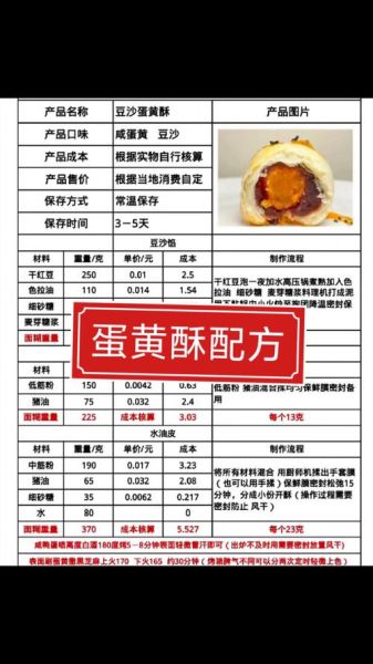 蛋黄酥怎么做_20个蛋黄酥配料比例-第1张图片-山城妙识 蛋黄酥怎么做_20个蛋黄酥配料比例-第1张图片-山城妙识