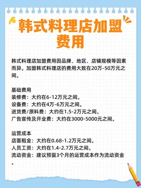 韩国料理加盟多少钱_韩国料理加盟条件-第1张图片-山城妙识 韩国料理加盟多少钱_韩国料理加盟条件-第1张图片-山城妙识