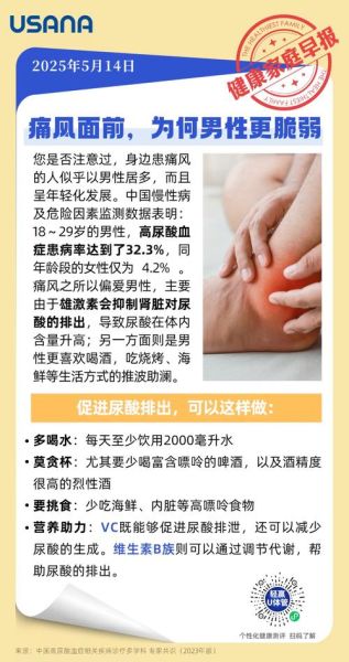 痛风寿命一般能活多久_痛风患者能活多少年-第1张图片-山城妙识