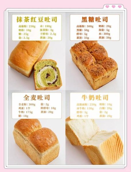 吐司面包配方比例表_新手如何精准换算-第3张图片-山城妙识 吐司面包配方比例表_新手如何精准换算-第3张图片-山城妙识