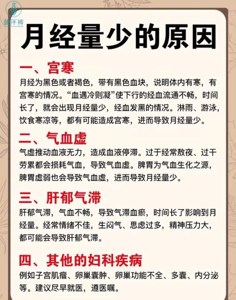 月经量少怎么办_三天就干净正常吗-第1张图片-山城妙识 月经量少怎么办_三天就干净正常吗-第1张图片-山城妙识