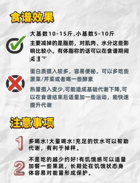 哥本哈根减肥法食谱_哥本哈根减肥法会反弹吗-第2张图片-山城妙识