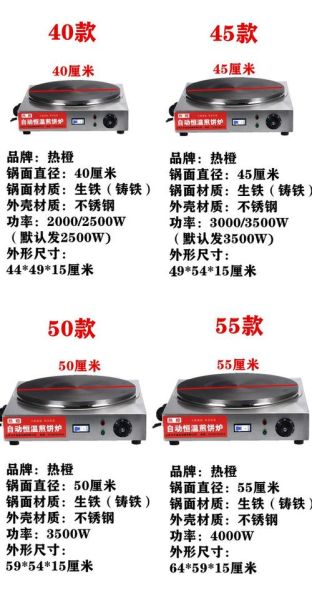 煎饼炉子怎么选_家用煎饼炉子多少钱-第1张图片-山城妙识