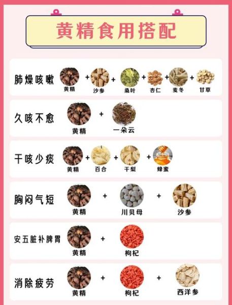 女人去黄气食补吃什么_如何内调-第2张图片-山城妙识 女人去黄气食补吃什么_如何内调-第2张图片-山城妙识