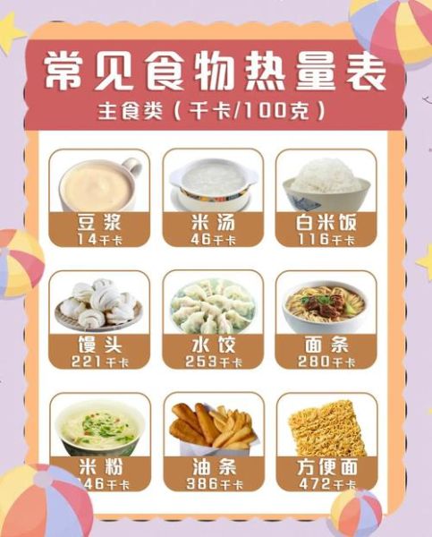 每天消耗300千卡能瘦多少斤_多久见效-第2张图片-山城妙识 每天消耗300千卡能瘦多少斤_多久见效-第2张图片-山城妙识