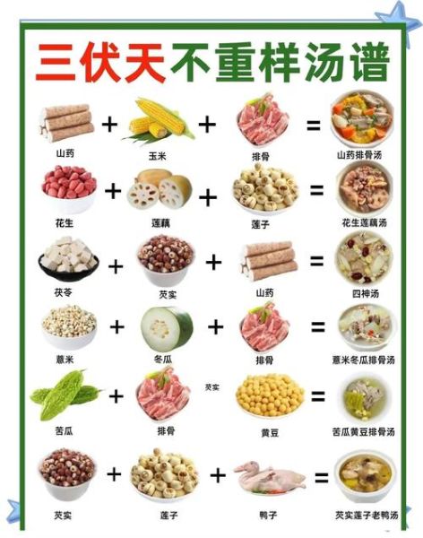 食疗养生汤食谱大全_如何根据体质选汤-第1张图片-山城妙识 食疗养生汤食谱大全_如何根据体质选汤-第1张图片-山城妙识