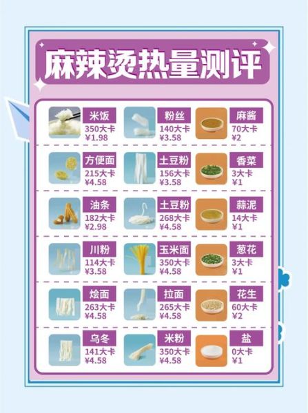 麻辣烫配料表有哪些_麻辣烫怎么选食材-第1张图片-山城妙识
