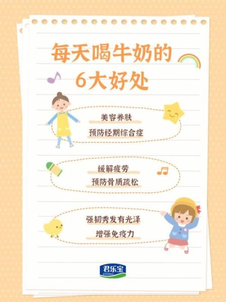 坚持喝牛奶半年身体变化_长期喝牛奶的好处-第1张图片-山城妙识 坚持喝牛奶半年身体变化_长期喝牛奶的好处-第1张图片-山城妙识