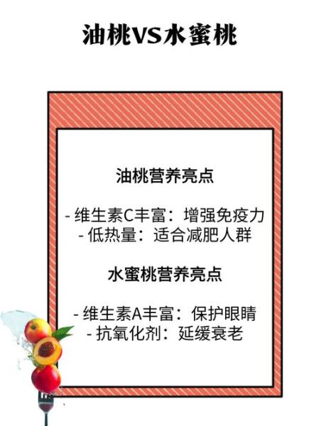 桃子品种有哪些_水蜜桃和油桃哪个更甜-第2张图片-山城妙识