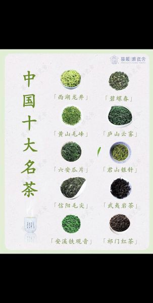 高端茶叶品牌排行榜_哪个牌子值得收藏-第1张图片-山城妙识