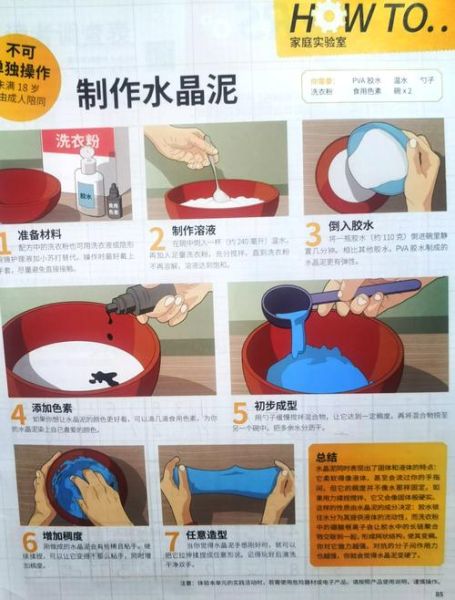 怎么做起泡胶_起泡胶100成功方法-第3张图片-山城妙识 怎么做起泡胶_起泡胶100成功方法-第3张图片-山城妙识