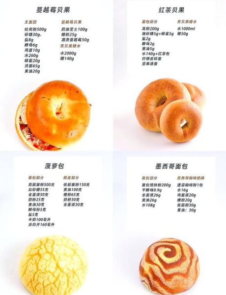 面包的做法和配方大全_新手做面包常见问题-第1张图片-山城妙识