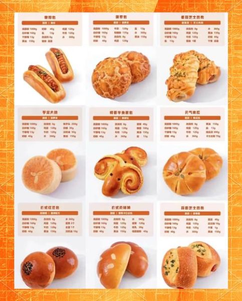 面包的做法和配方大全_新手做面包常见问题-第2张图片-山城妙识