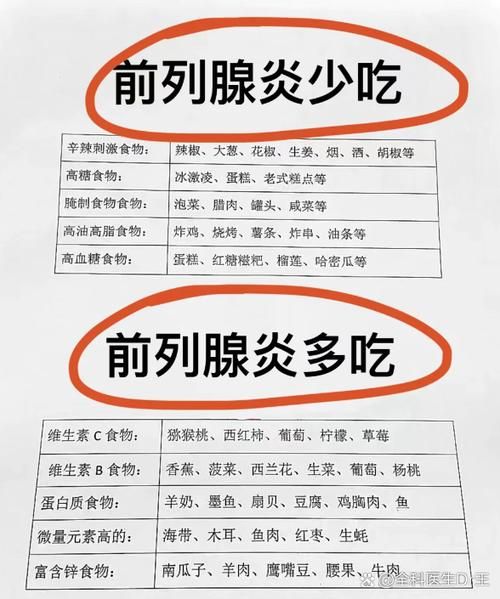 西红柿对前列腺好吗_西红柿怎么吃保护前列腺-第1张图片-山城妙识 西红柿对前列腺好吗_西红柿怎么吃保护前列腺-第1张图片-山城妙识