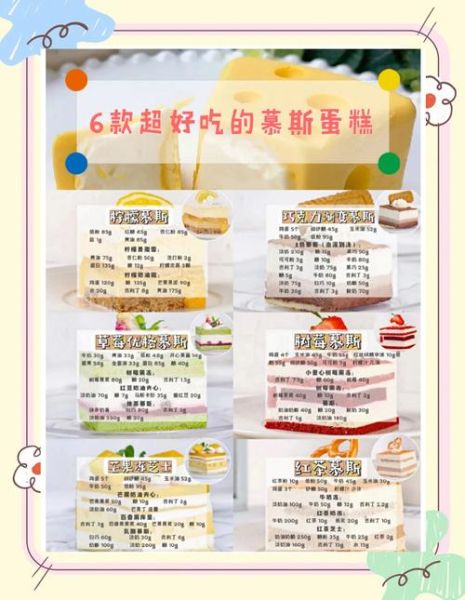 正宗慕斯蛋糕怎么做_慕斯蛋糕配方比例-第2张图片-山城妙识