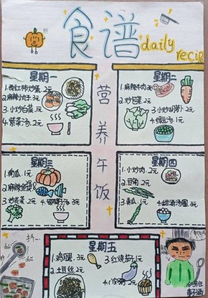 营养午餐教学设计怎么做_小学生营养午餐怎么搭配-第1张图片-山城妙识 营养午餐教学设计怎么做_小学生营养午餐怎么搭配-第1张图片-山城妙识