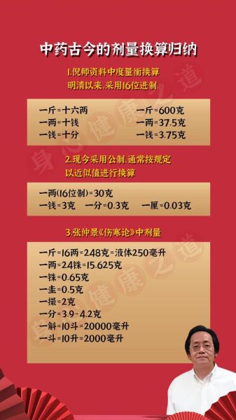 1kg等于多少斤_公斤与市斤换算方法-第1张图片-山城妙识 1kg等于多少斤_公斤与市斤换算方法-第1张图片-山城妙识