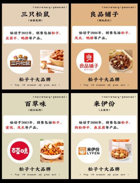 常吃松子有什么好处_松子一天吃多少粒合适-第1张图片-山城妙识 常吃松子有什么好处_松子一天吃多少粒合适-第1张图片-山城妙识