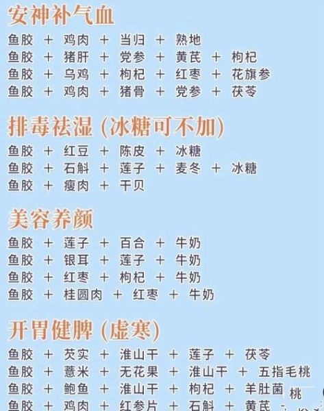 美容食谱有哪些_美容食谱功效是什么-第2张图片-山城妙识 美容食谱有哪些_美容食谱功效是什么-第2张图片-山城妙识