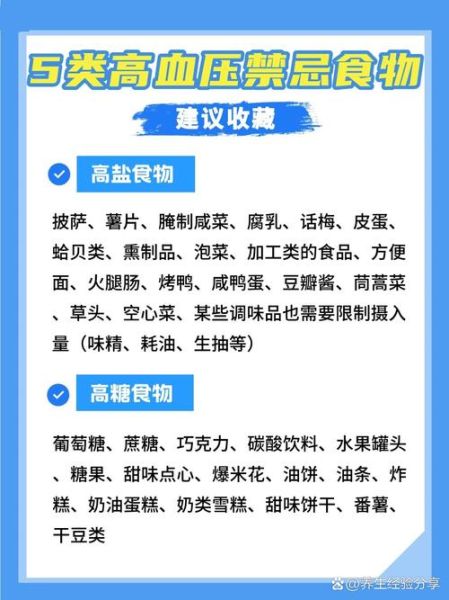 降血压小偏方有哪些_高血压饮食禁忌-第2张图片-山城妙识 降血压小偏方有哪些_高血压饮食禁忌-第2张图片-山城妙识