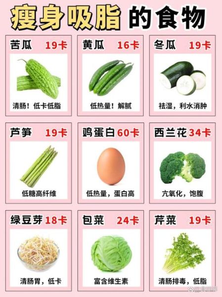 减肥食物热量表大全_哪些低卡食物适合减脂期-第2张图片-山城妙识