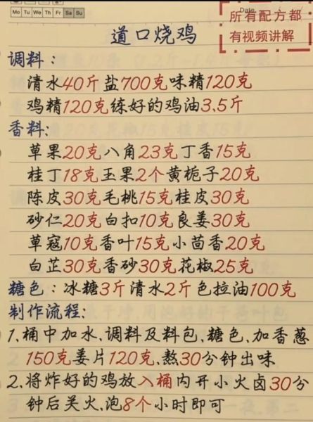整只烧鸡的做法_整只烧鸡需要哪些配料-第1张图片-山城妙识 整只烧鸡的做法_整只烧鸡需要哪些配料-第1张图片-山城妙识