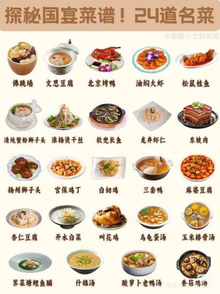 中餐做法共有多少种_常见分类有哪些-第1张图片-山城妙识