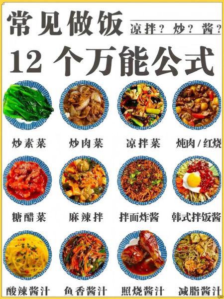 中餐做法共有多少种_常见分类有哪些-第2张图片-山城妙识