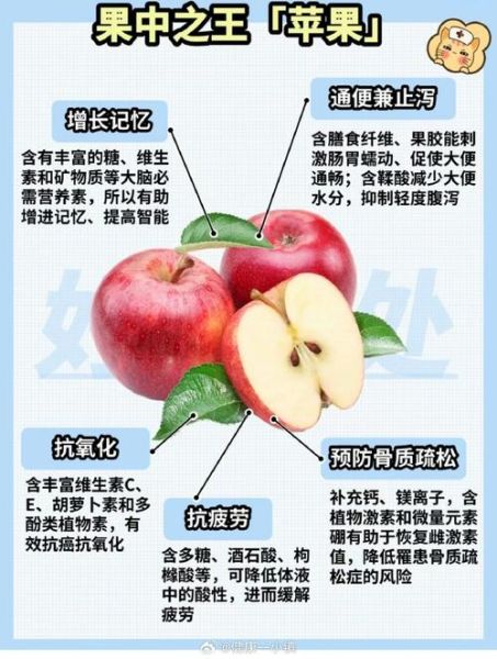 长期吃苹果的好处有哪些_坚持吃苹果能减肥吗-第1张图片-山城妙识