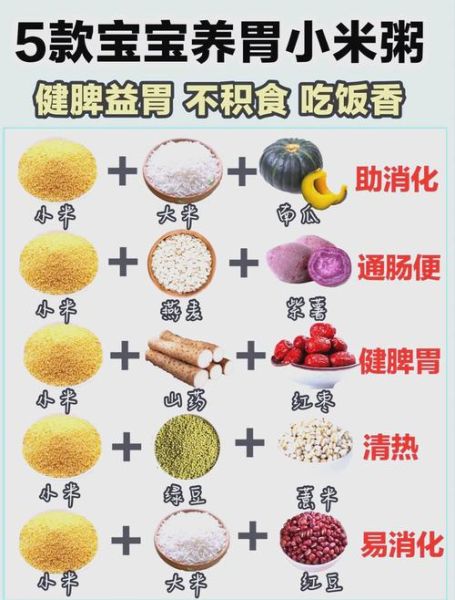 营养粥的做法大全_如何煮出养胃好粥-第2张图片-山城妙识