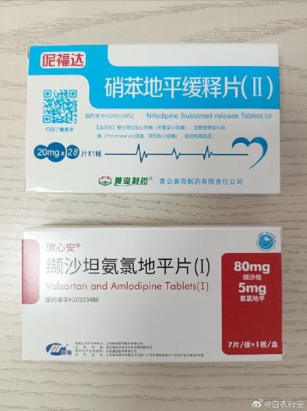 高血压怎么办_高血压吃什么药好-第1张图片-山城妙识