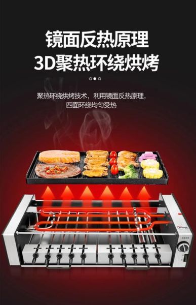 自动烧烤炉哪个品牌好_自动烧烤炉怎么选-第2张图片-山城妙识 自动烧烤炉哪个品牌好_自动烧烤炉怎么选-第2张图片-山城妙识