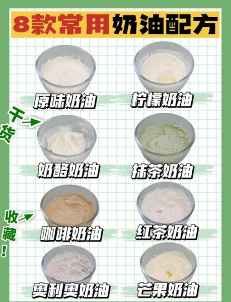 奶油怎么做的_自制即食奶油步骤-第1张图片-山城妙识 奶油怎么做的_自制即食奶油步骤-第1张图片-山城妙识