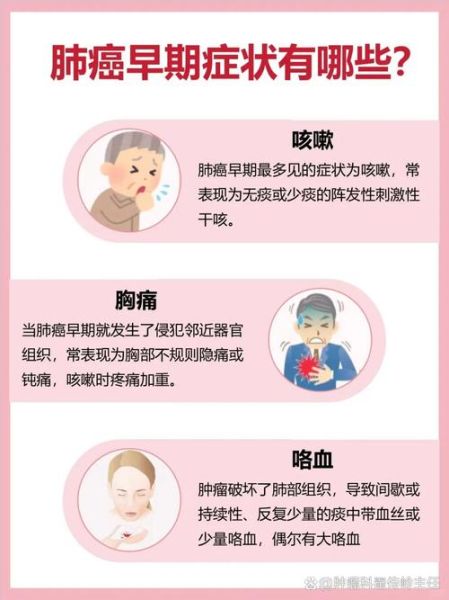 肺癌早期症状有哪些_肺癌早期能活多久-第2张图片-山城妙识