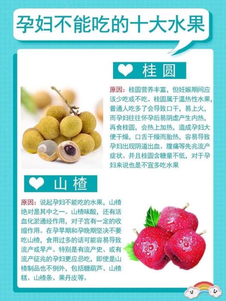 怀孕初期不能吃什么食物和水果_孕妇饮食禁忌-第2张图片-山城妙识 怀孕初期不能吃什么食物和水果_孕妇饮食禁忌-第2张图片-山城妙识
