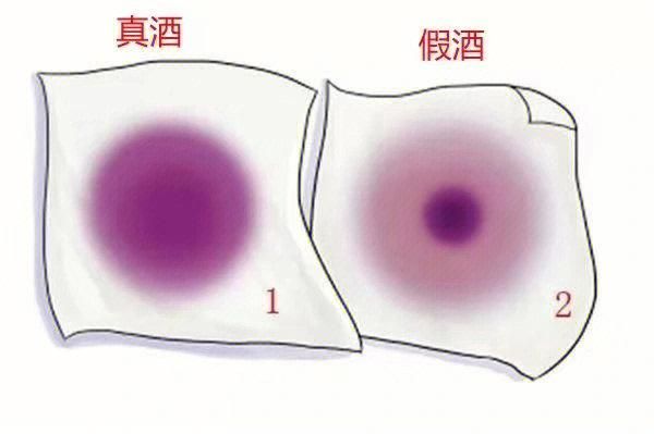 好红酒和差红酒的区别_如何辨别好坏-第2张图片-山城妙识 好红酒和差红酒的区别_如何辨别好坏-第2张图片-山城妙识