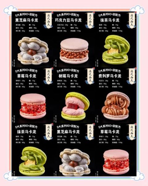 马卡龙名字的由来_为什么叫马卡龙-第2张图片-山城妙识
